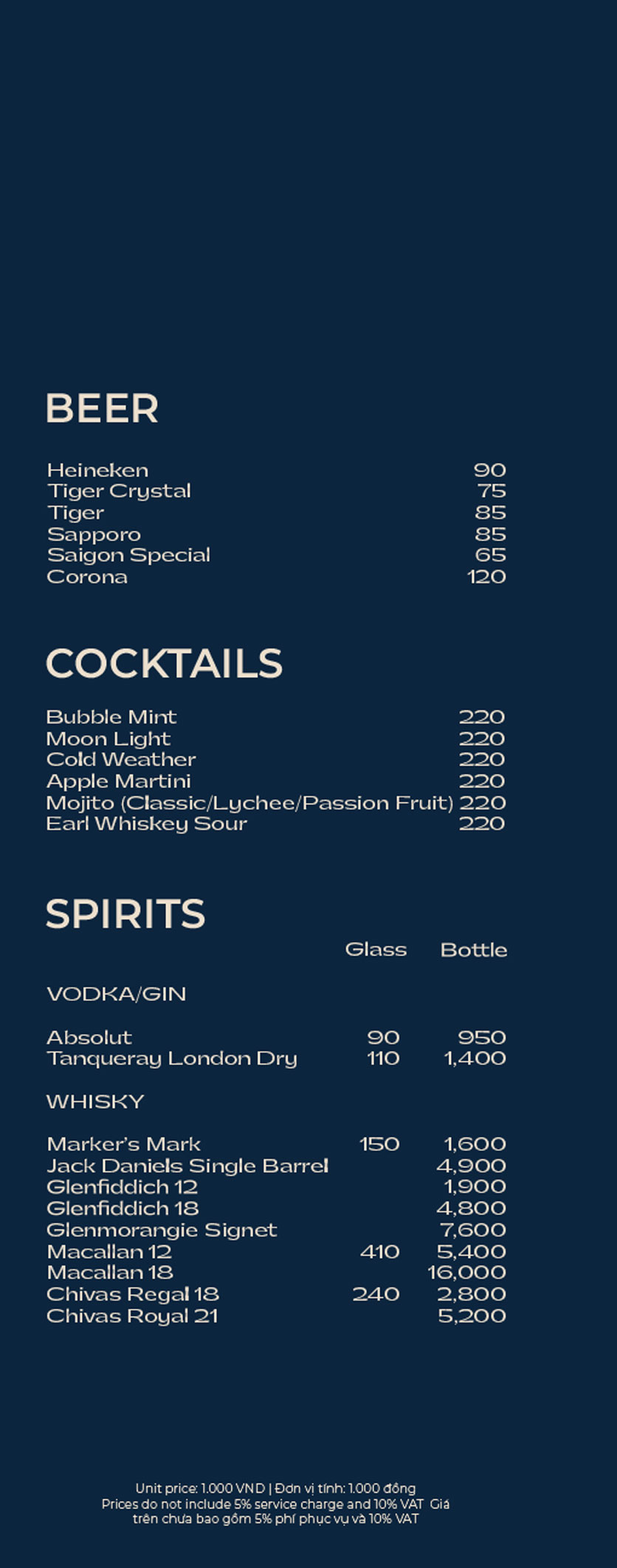 The LOG Gem Center | Bảng giá Buffet mới nhất