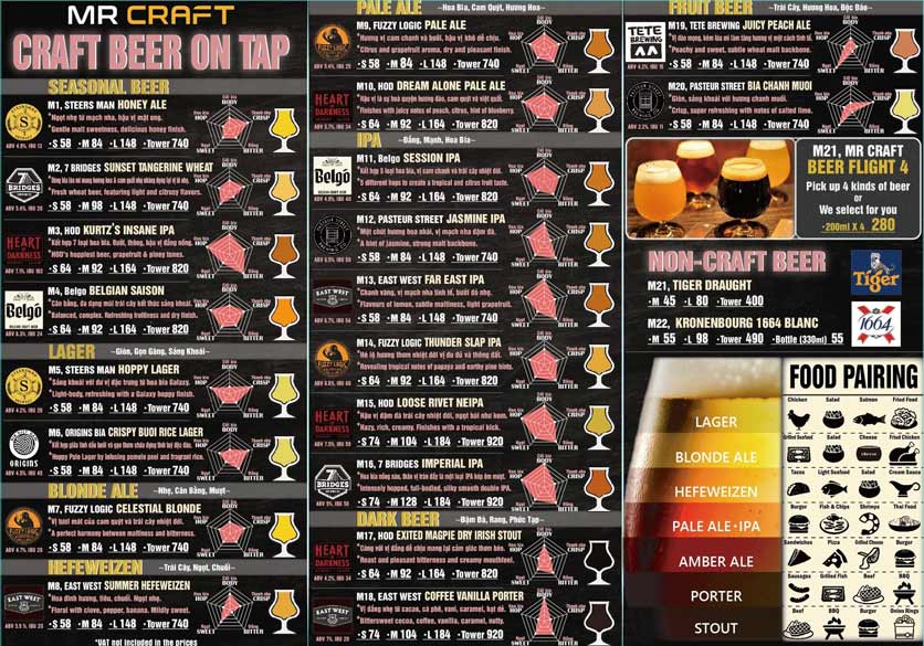 Mr Craft Craft Beer & Wine Cao Triều Phát | XEM NGAY ƯU ĐÃI MỚI PasGo